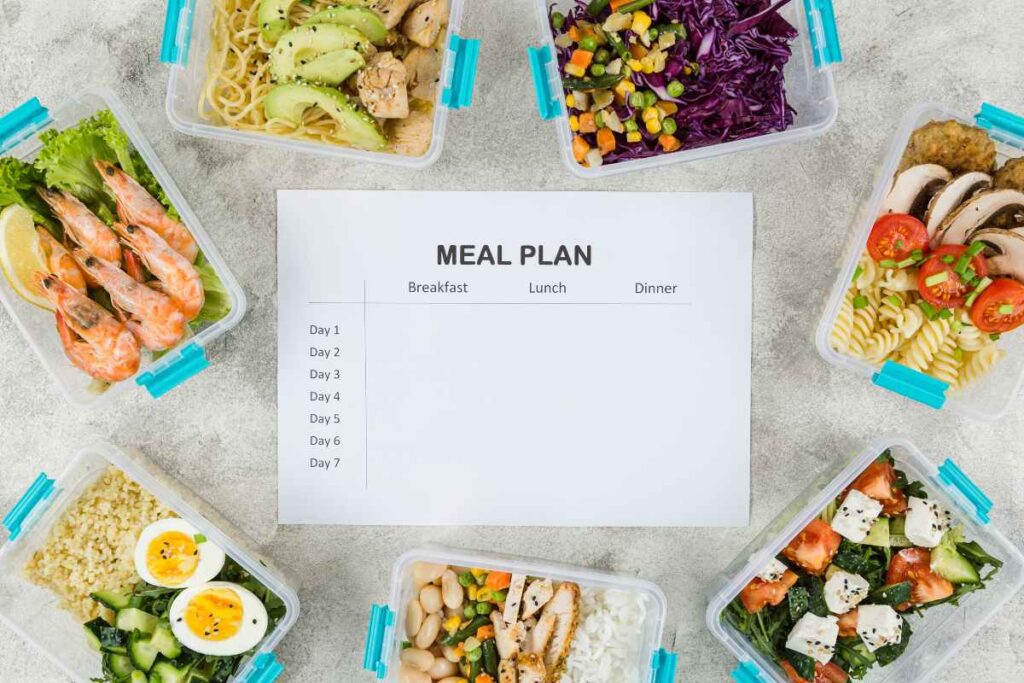 What Is A Metabolic Diet Plan? Complete Guide Inside